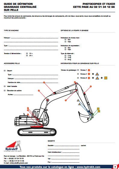 Définition d'un graissage centralisé sur pelle